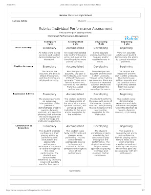 Lynnea Gibbs: Music Teaching Portfolio : Performance Assessment Rubrics