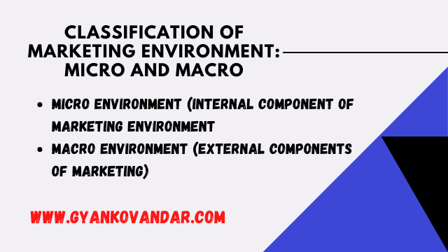 Classification of Marketing Environment|Micro Environrncnt (Internal ...