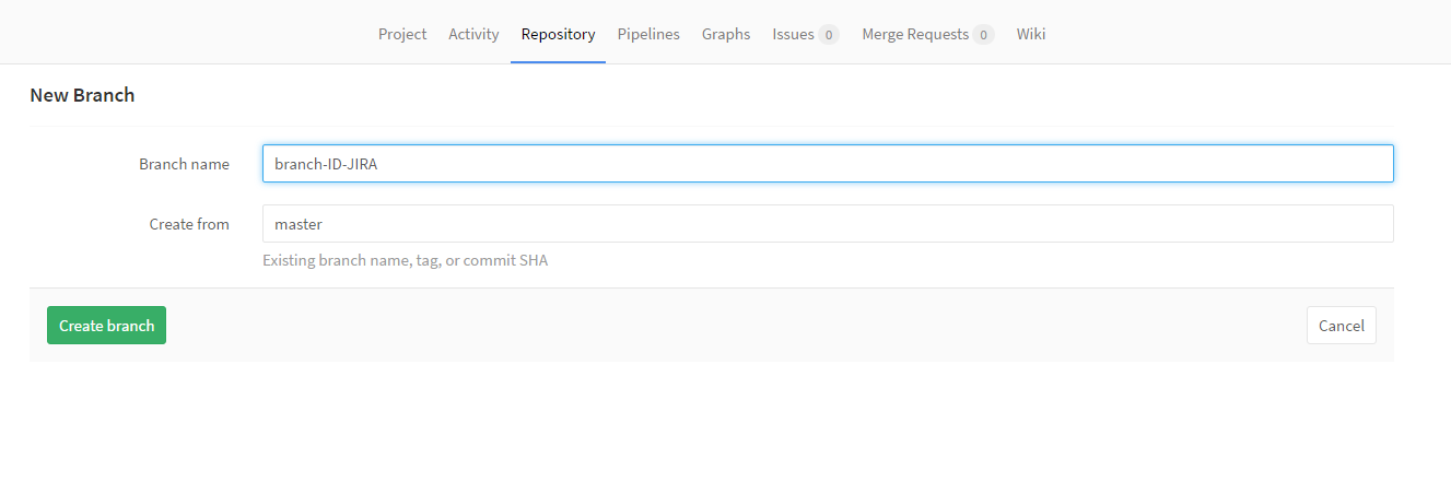 Abdelghani Azri Blog: A simple git workflow with GitLab