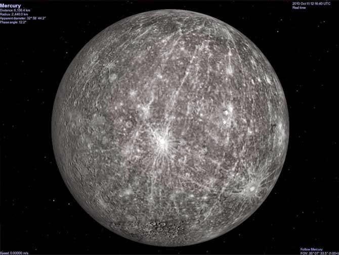World Of Pictures Interesting Facts About Mercury world-of-pictures-interesting-facts-about-mercury