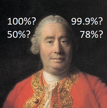 The Splintered Mind: Philosophical Skepticism Is, or Should Be, about ...