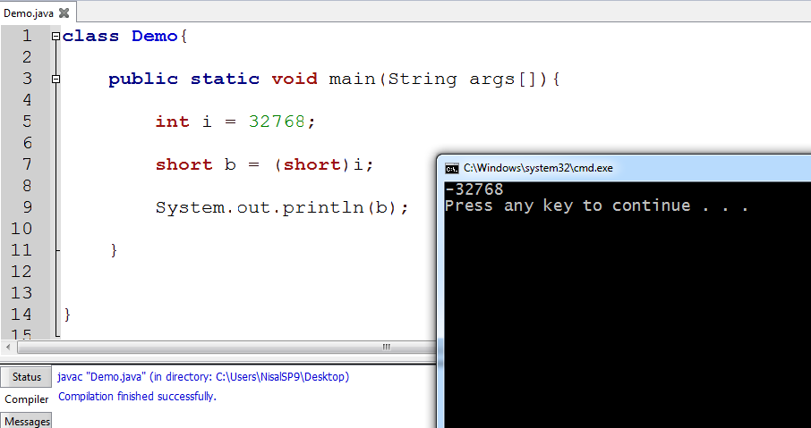 Java Programming For Absolute Beginners: 2015