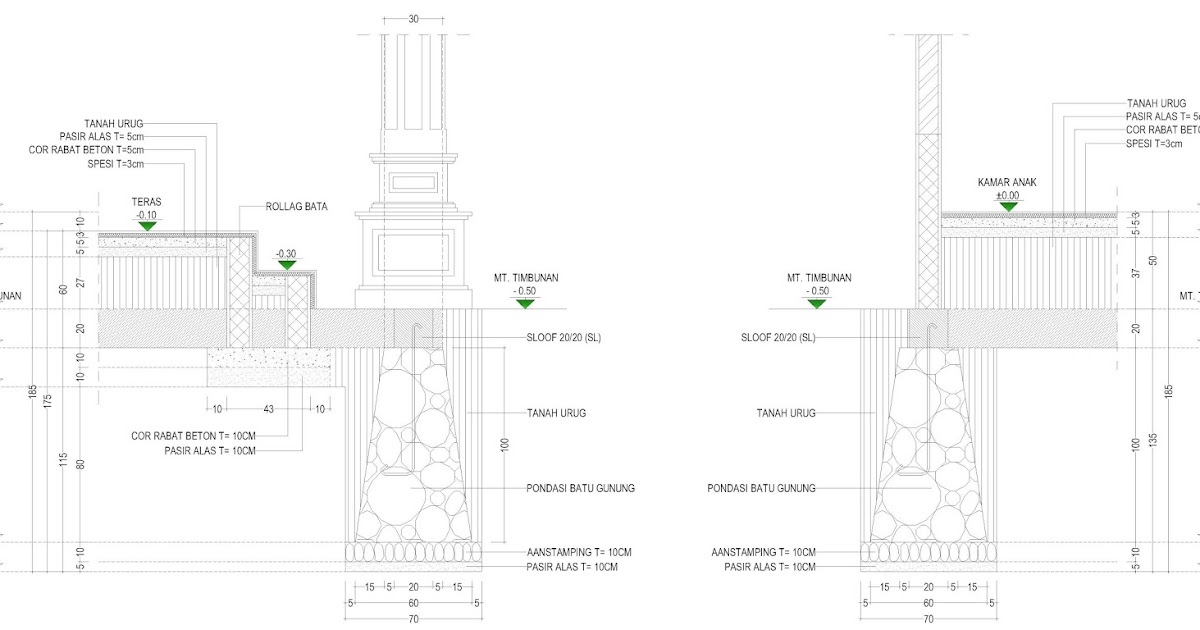 Menghitung Dimensi Kolom, Balok dan Plat Lantai - Bijeh Team