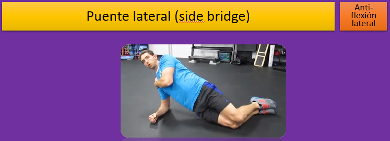 Blog de José Carlos Mora: Entrenamiento de "core"