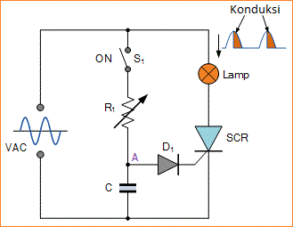 Rangkaian Thyristor (SCR) - Belajar Elektronika