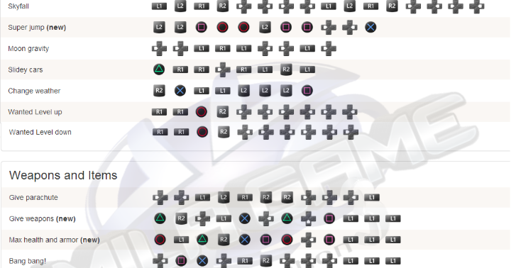 Kumpulan Kode Cheat GTA V PS3 Bahasa Indonesia Terlengkap Terbaru | MILA GAME Ps 3