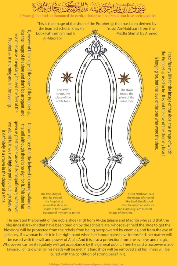 Of the Prophet’s (s.a.w.) Sandals
