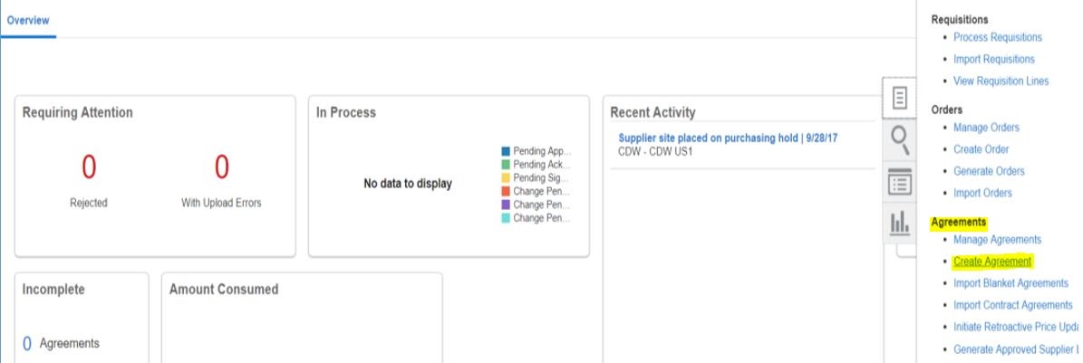 Oracle Application's Blog: Lesson 16: Procure To Pay(P2P) Cycle: Create ...