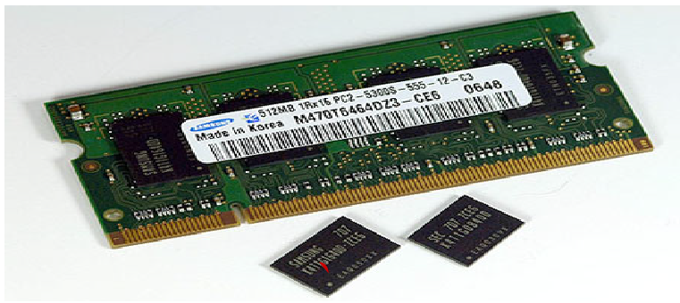 Eaglesoft Open Source: What is RAM and ROM