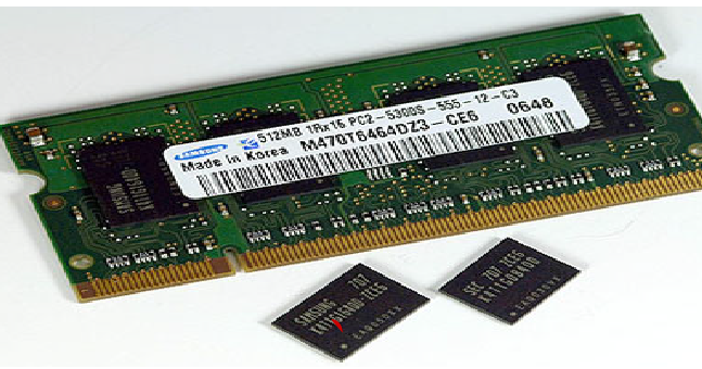 Eaglesoft Open Source: What is RAM and ROM