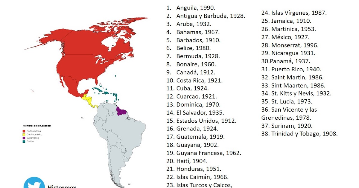 Países que forman parte de la CONCACAF