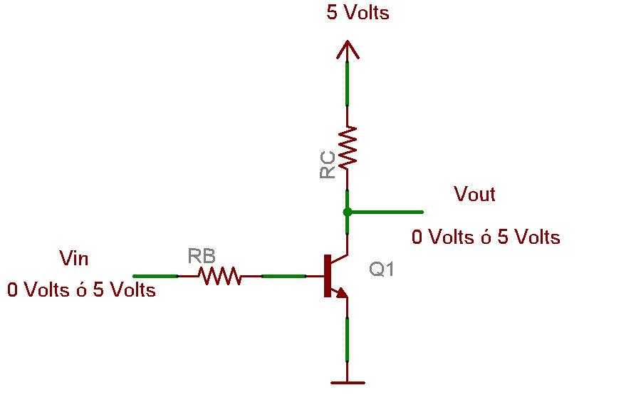 RECREATEOFICIAL: Introducción a circuitos Lógicos:
