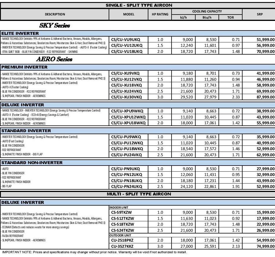 MaximaxSystems.com: PANASONIC SPLIT WALL AIR CON PRICE LIST