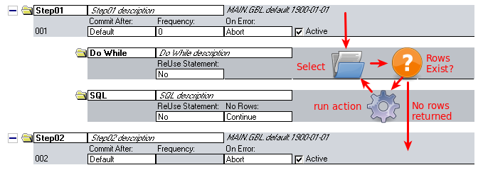PeopleSoft Application Engine Creation