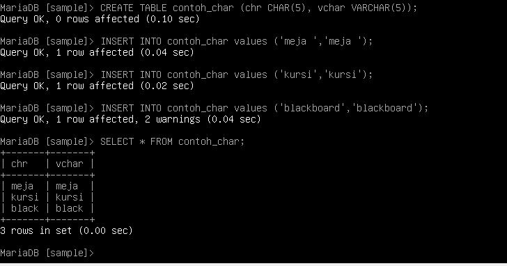 Tipe data String di mysql - Richo yura