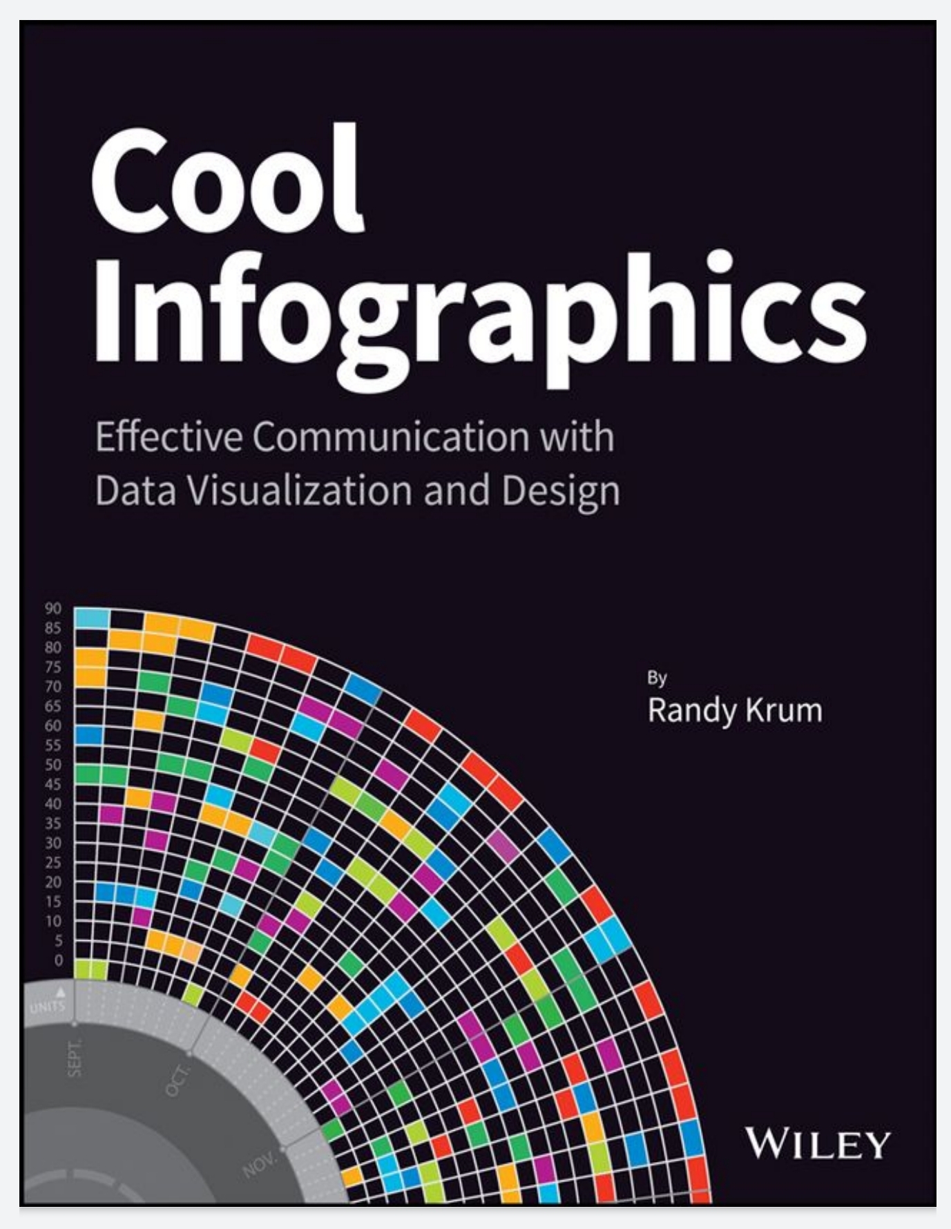 Cool Infographics: Effective Communication with Data Visualization and ...