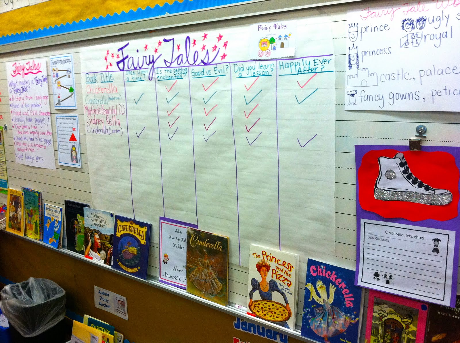 Another Glorious Day : Fairy Tale Photo Post...