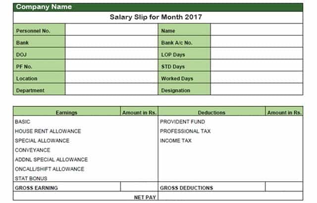 What You Should Know About Your Salary Slip Pay Slip what-you-should-know-about-your-salary-slip-pay-slip
