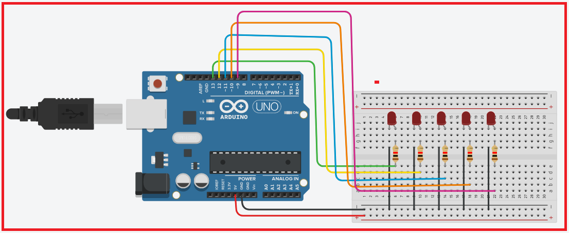 Atal Tinkering Lab Projects