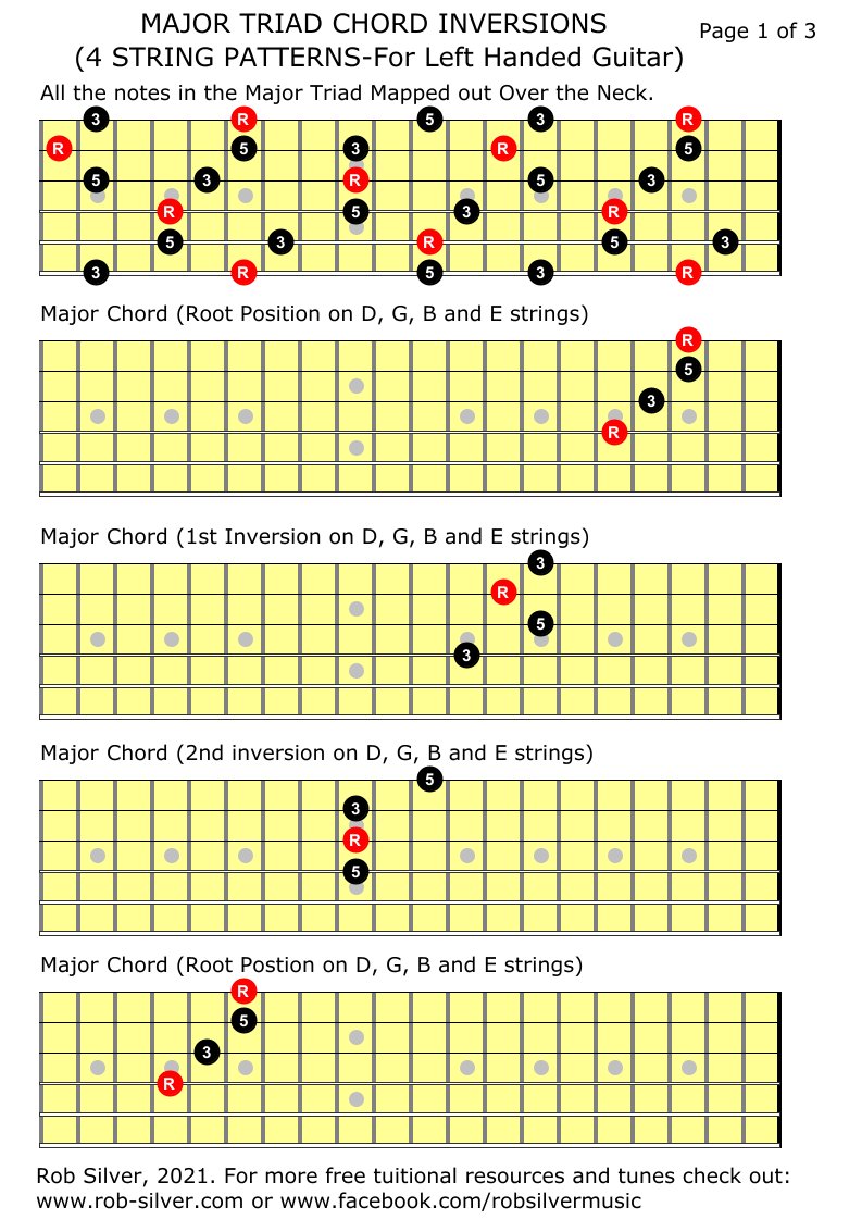 ROB SILVER: CHORDS for LEFT HANDED GUITAR- 3 and 4 string MAJOR TRIADS on all strings in all ...