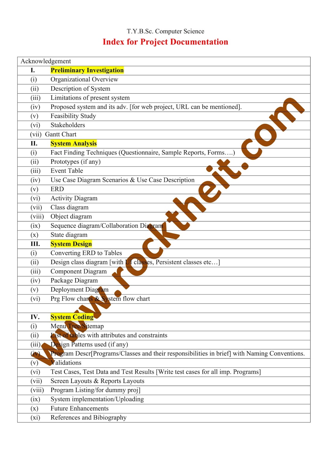 Project Development Index – Rock The IT