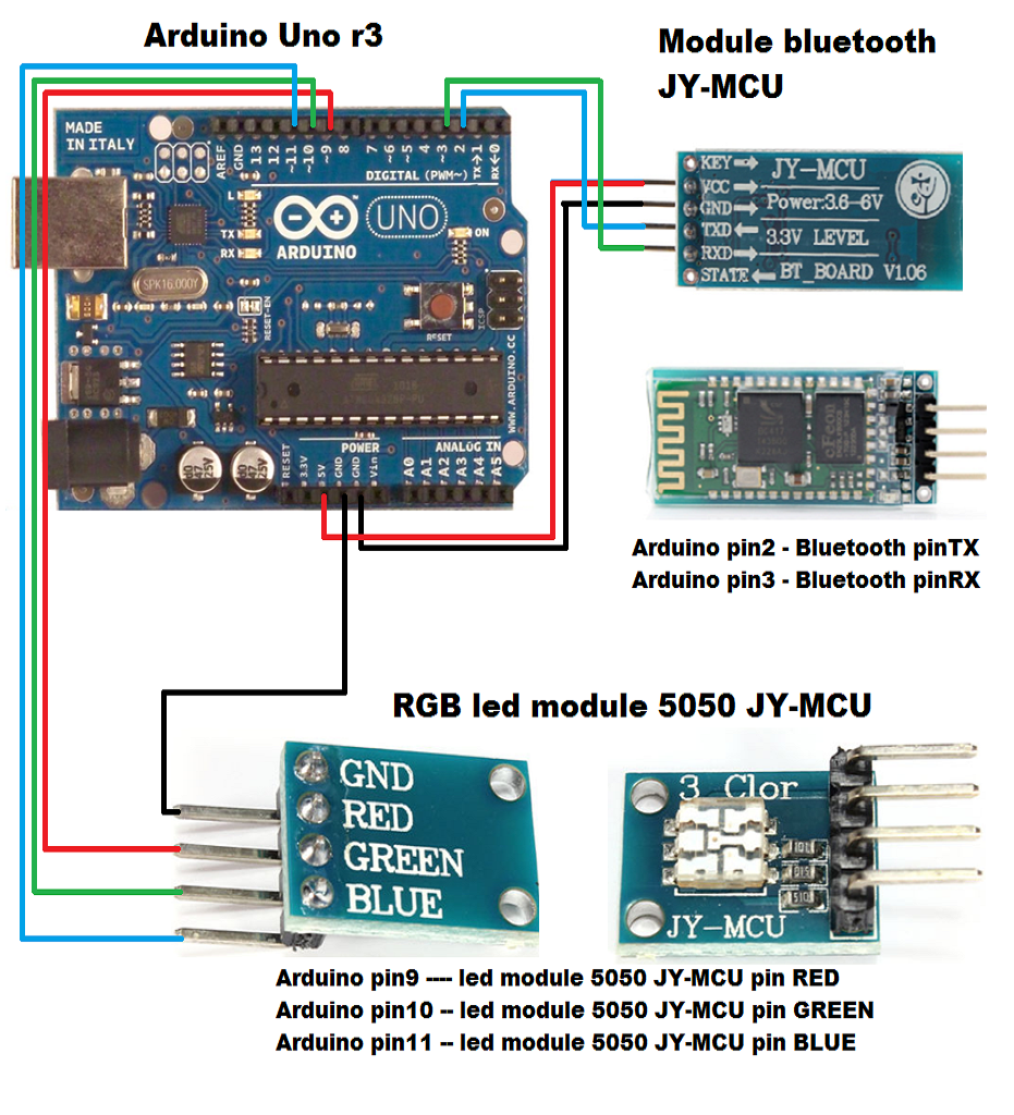 Arduino Android WI-FI Bluetooth: Led RGB Arduino Bluetooth