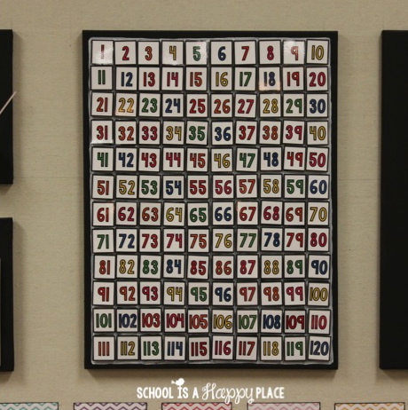 School Is a Happy Place: Customize Your Class Calendar (Plus a Calendar ...