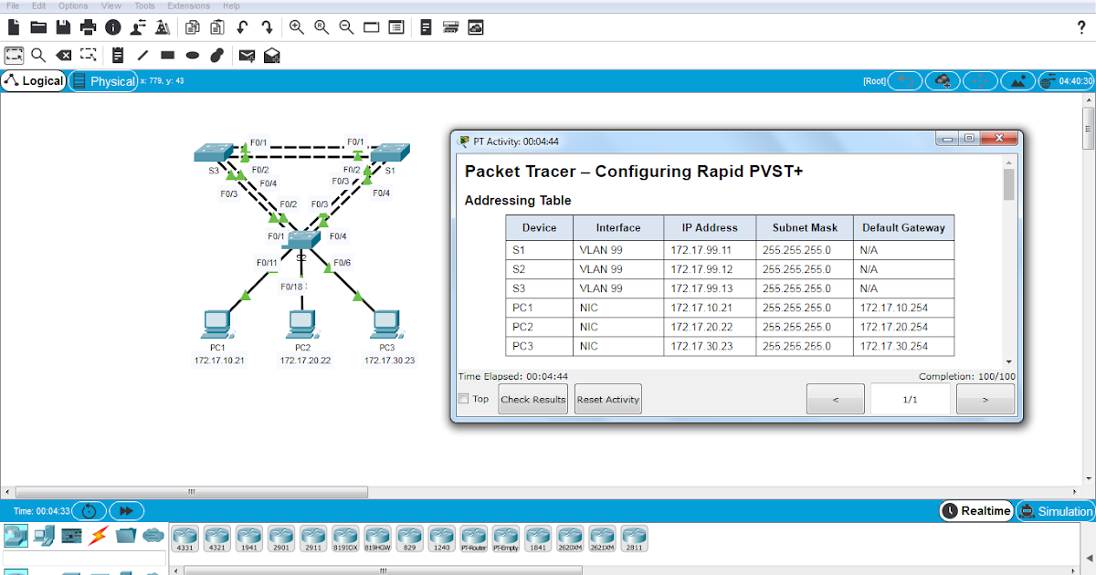 3.3.2.2 Packet Tracer - Configuring Rapid PVST