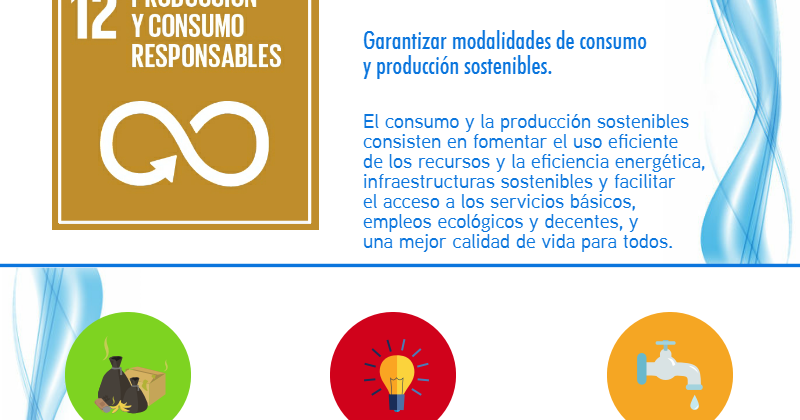 ODS 12- Garantizar modalidades de consumo y producción sostenible.