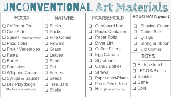Finding Unconventional Art Materials