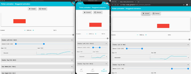 Flutter animation interactive guide - Flutter Tutorial