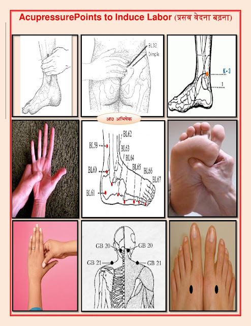 Acupressure Point For Induce Labor ( प्रसव वेदना बढ़ाने पर के लिए ...