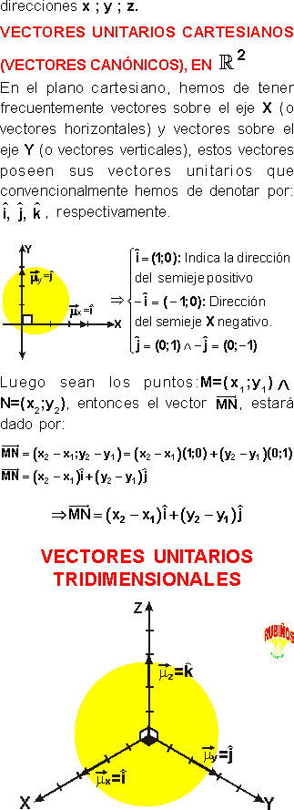 VECTORES UNITARIOS EJERCICIOS RESUELTOS PDF