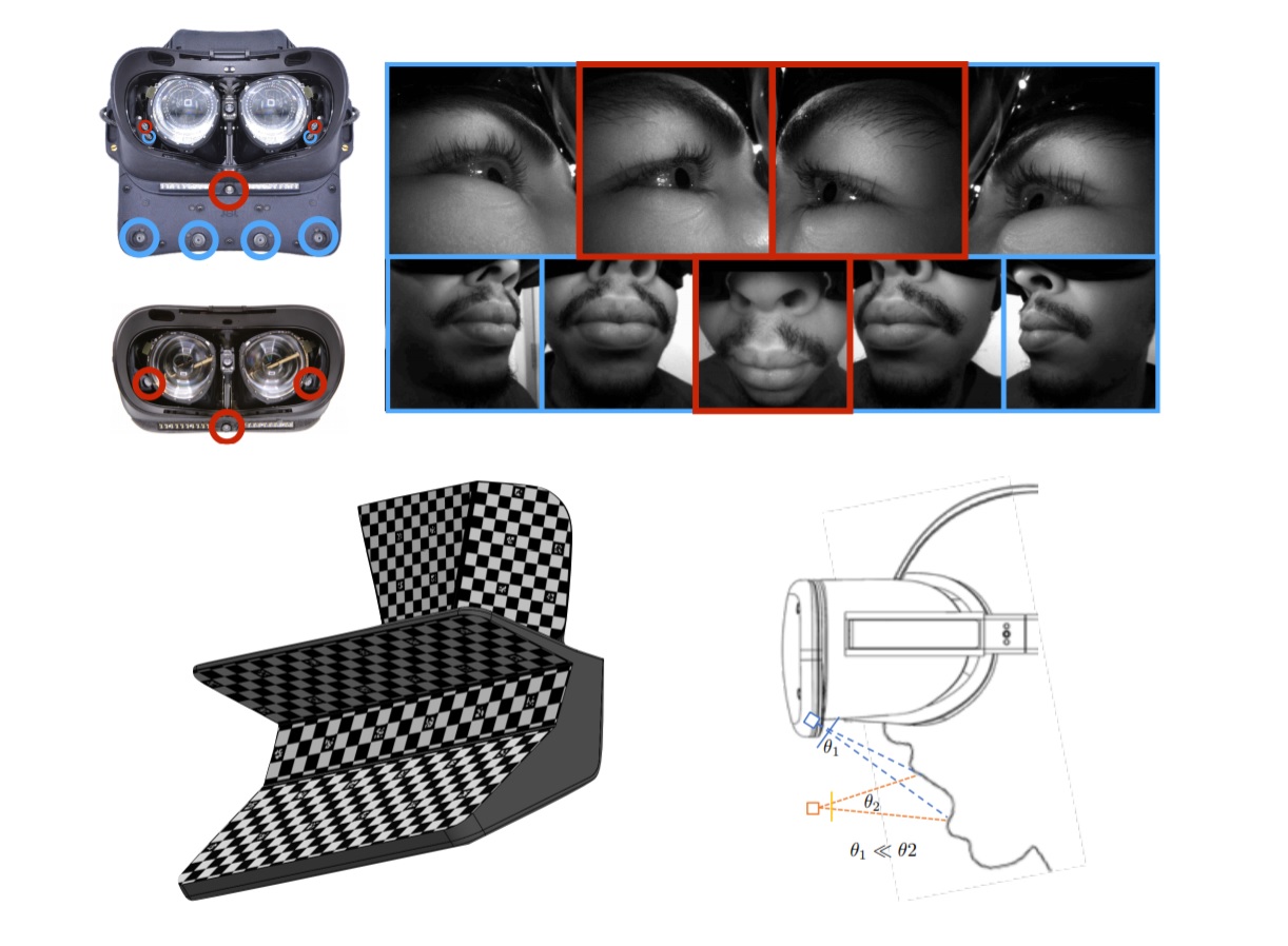 Facebook Provides More Insight into Hyper-realistic Virtual Avatars ...