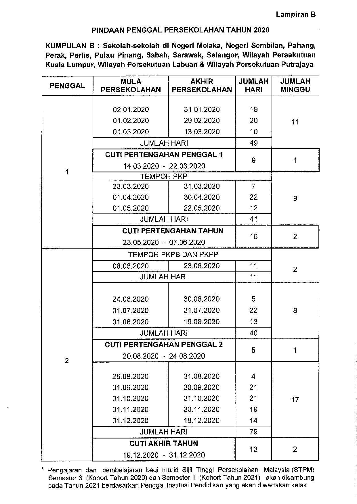 Revised School Holiday Calendar 2020 for Group B Schools ~ Parenting Times
