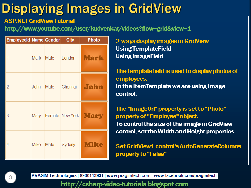 Sql Server Net And C Video Tutorial Part 30 Displaying Images In Gridview Using Templatefield