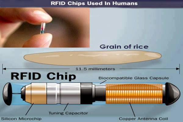 NBC Prediction That WE WILL ALL HAVE AN RFID CHIP UNDER OUR SKIN BY ...