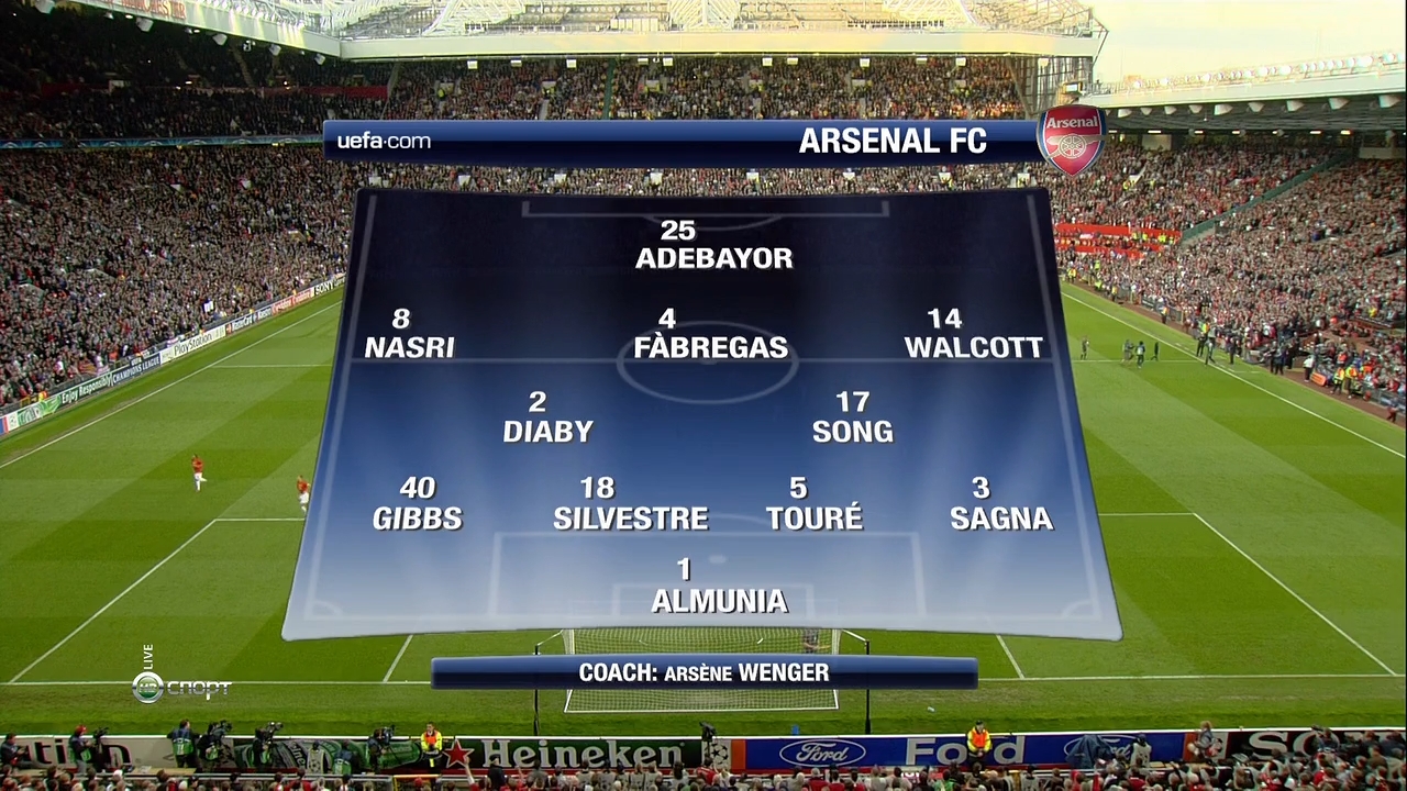 UCL 2008/09 - Semifinals 1st Leg - Manchester United vs Arsenal - 29/04 ...