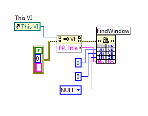Wakefield Engineering: Dynamic Controls in LabVIEW at Runtime: Fun with ...
