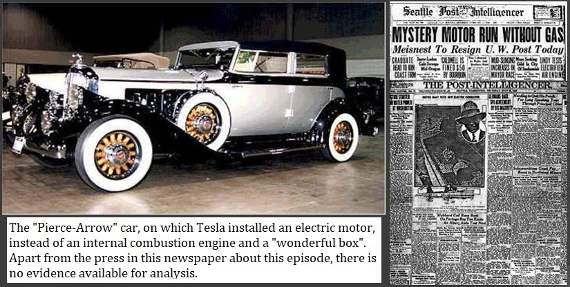Your Electricity * Over Unity: Mystery - Nikola Tesla's Electric Car