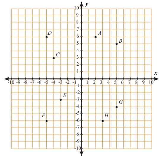 Sistem Koordinat Adalah ~ SINAU