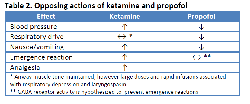 MEDICINA INTENSIVA CUSTOMIZADA