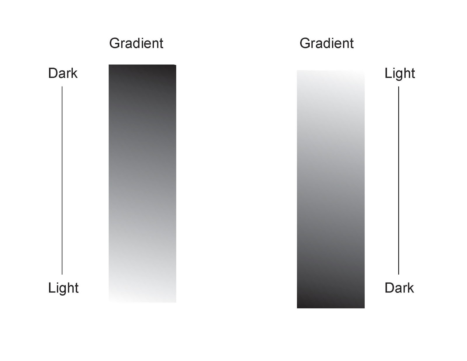 Patrick Howe's Oil Painting Student Blog: COLOR AND SPATIAL DEPTH
