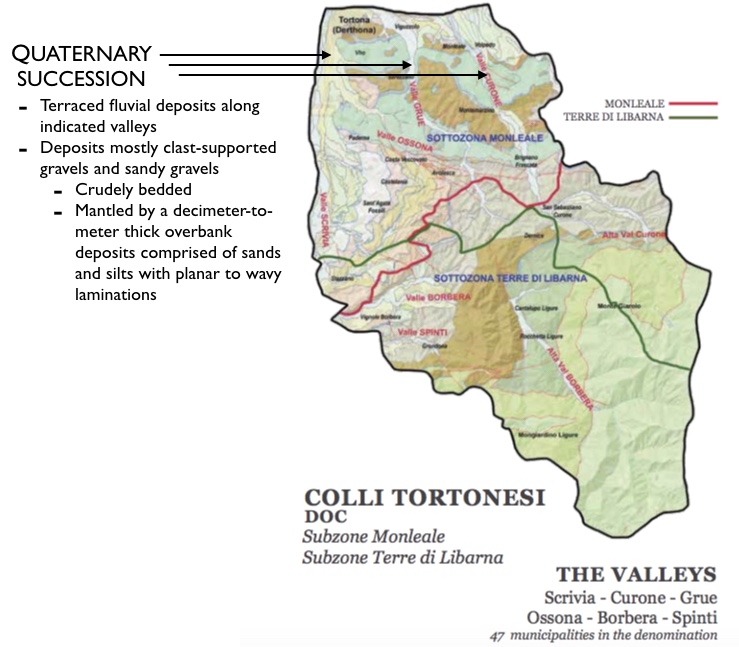 Wine -- Mise en abyme: The Geology of Timorasso's Colli Tortonesi DOC