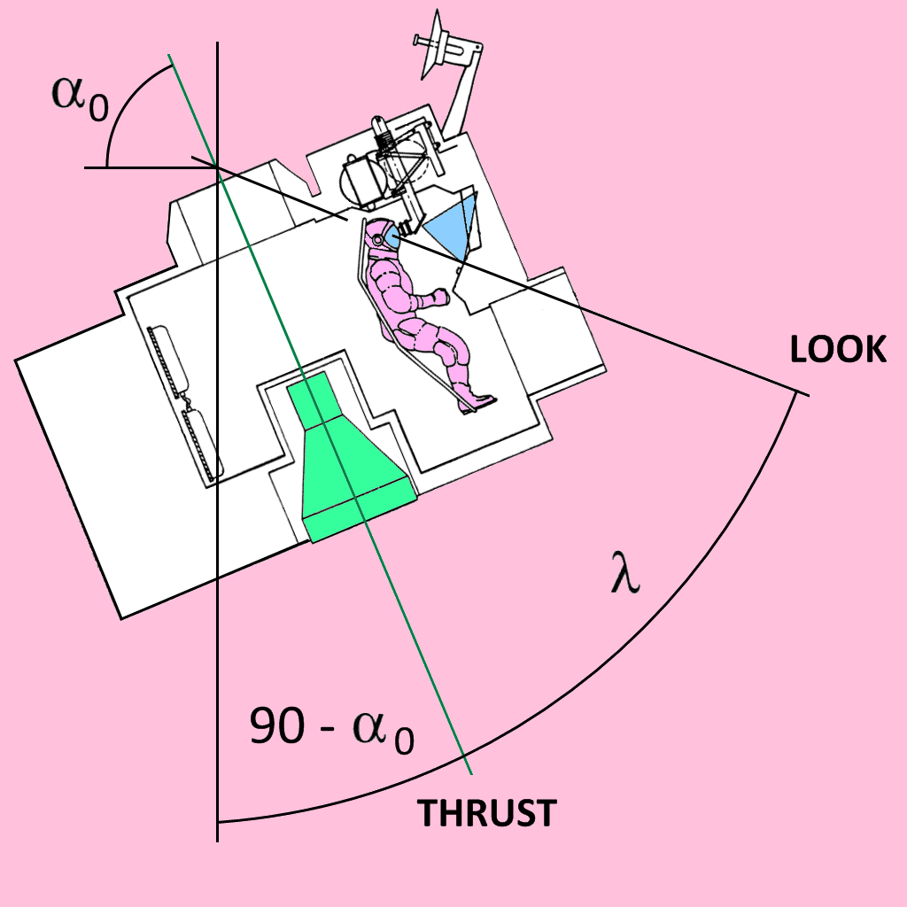 Exo Cruiser: LM Descent to the Moon - Part 5 - Powered Landing Maneuver ...