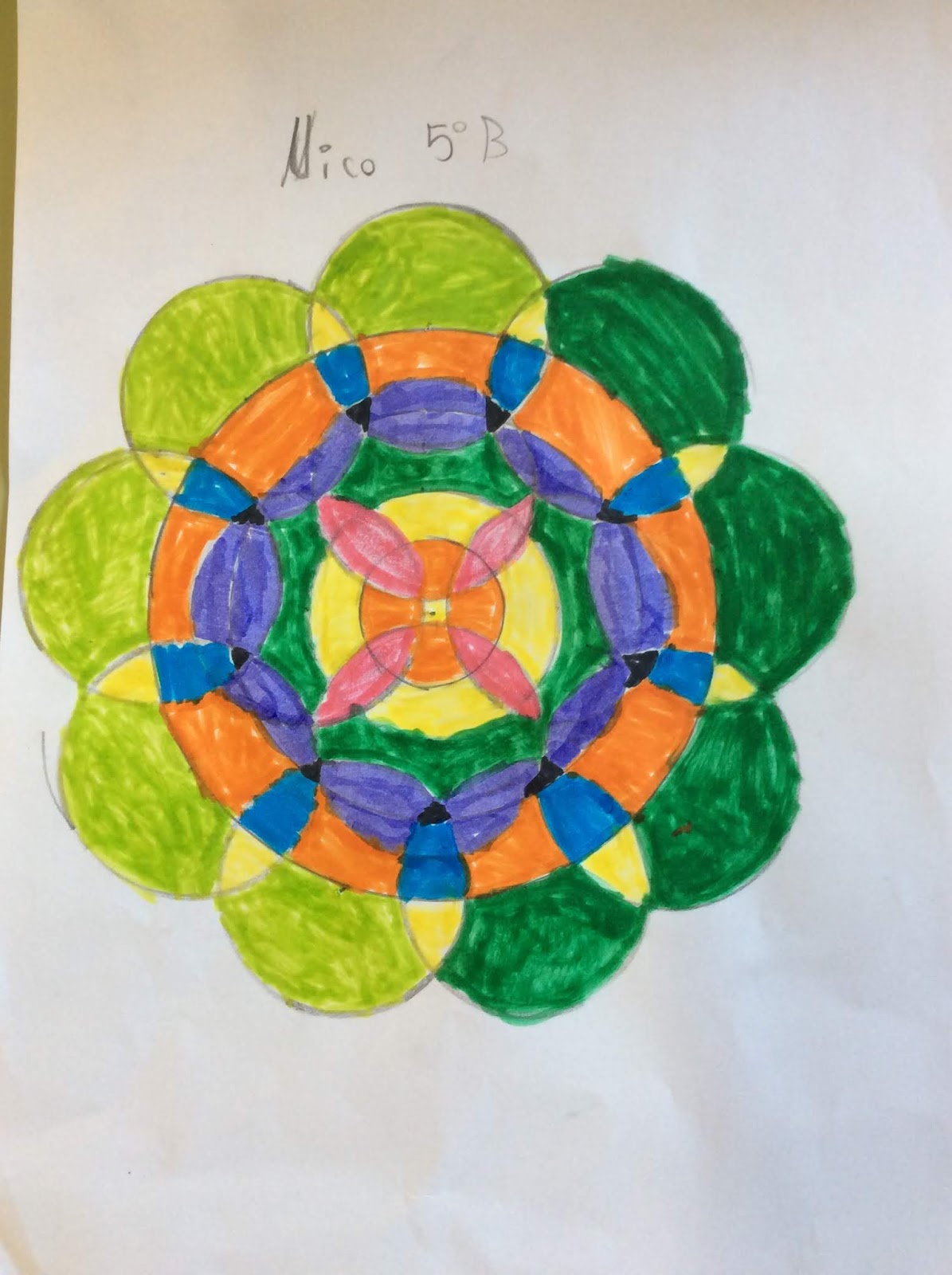 Antonio Hernández 4º, 5º y 6º de primaria: Dibujos con compás.