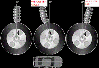 TECHNICAL TERMINOLOGY OF WHEEL TIRE