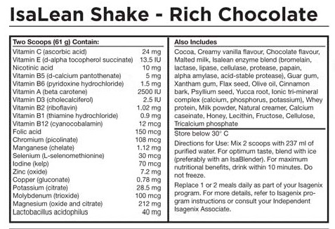 BillysPlanet.com: Vitamins... Do they even help?