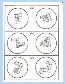 Cognitive modeling - secrets of the brain: Mental rotation task ...