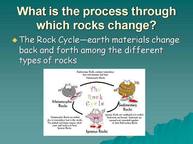 brhectorsgeoworld: 9A6-ROCKS